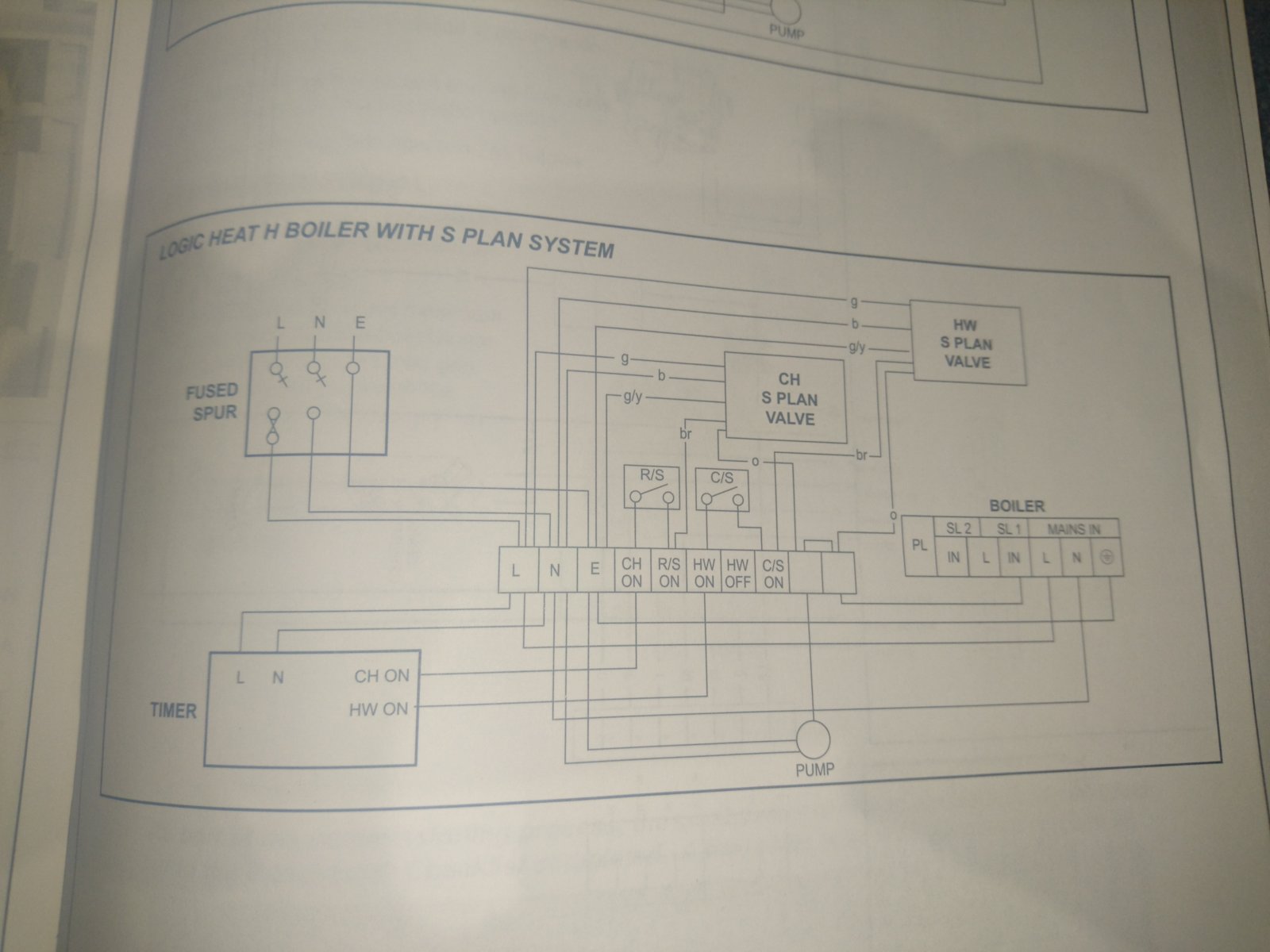 Ideal Logic Wiring Diagram Schema Digital