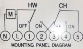 Potterton EP2002, PR2 to Tado & Extension kit | DIYnot Forums