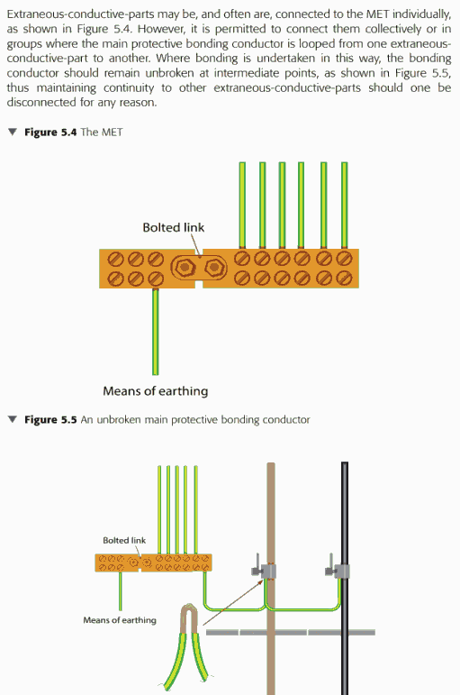 Moving Gas Earth-Bonding Cable | DIYnot Forums