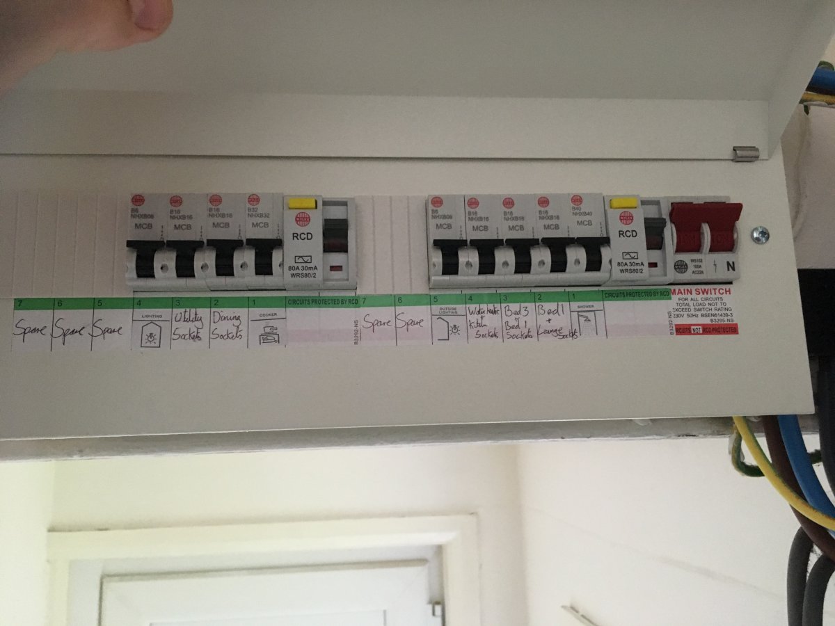 Consumer layout | DIYnot Forums