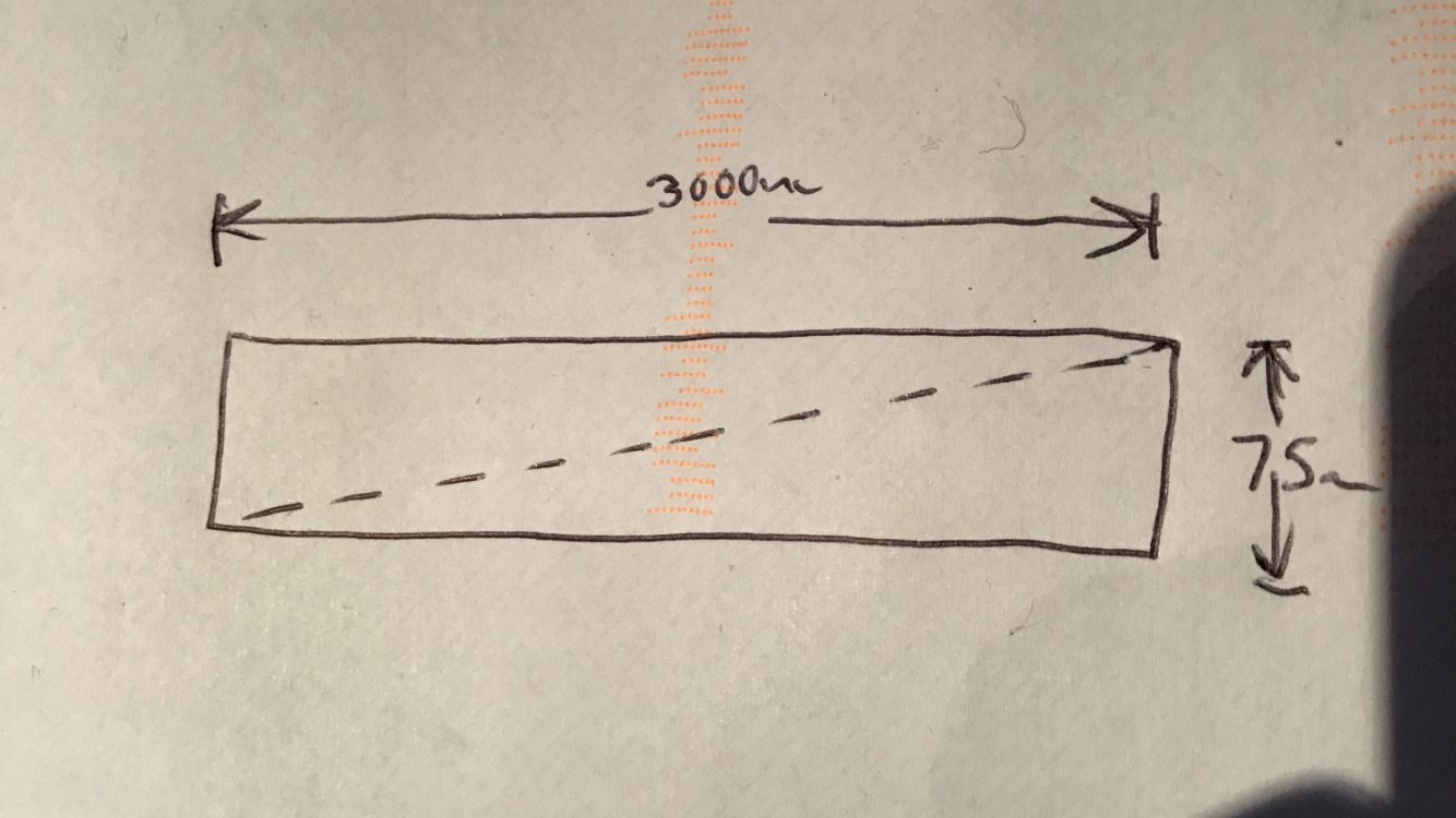 Cutting a 3x2 into a very long wedge? | DIYnot Forums
