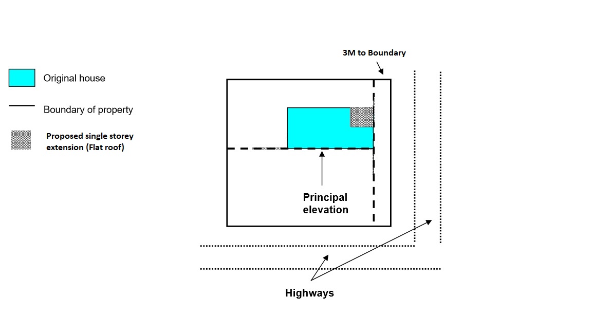 Corner plot dormer bunglaow | DIYnot Forums