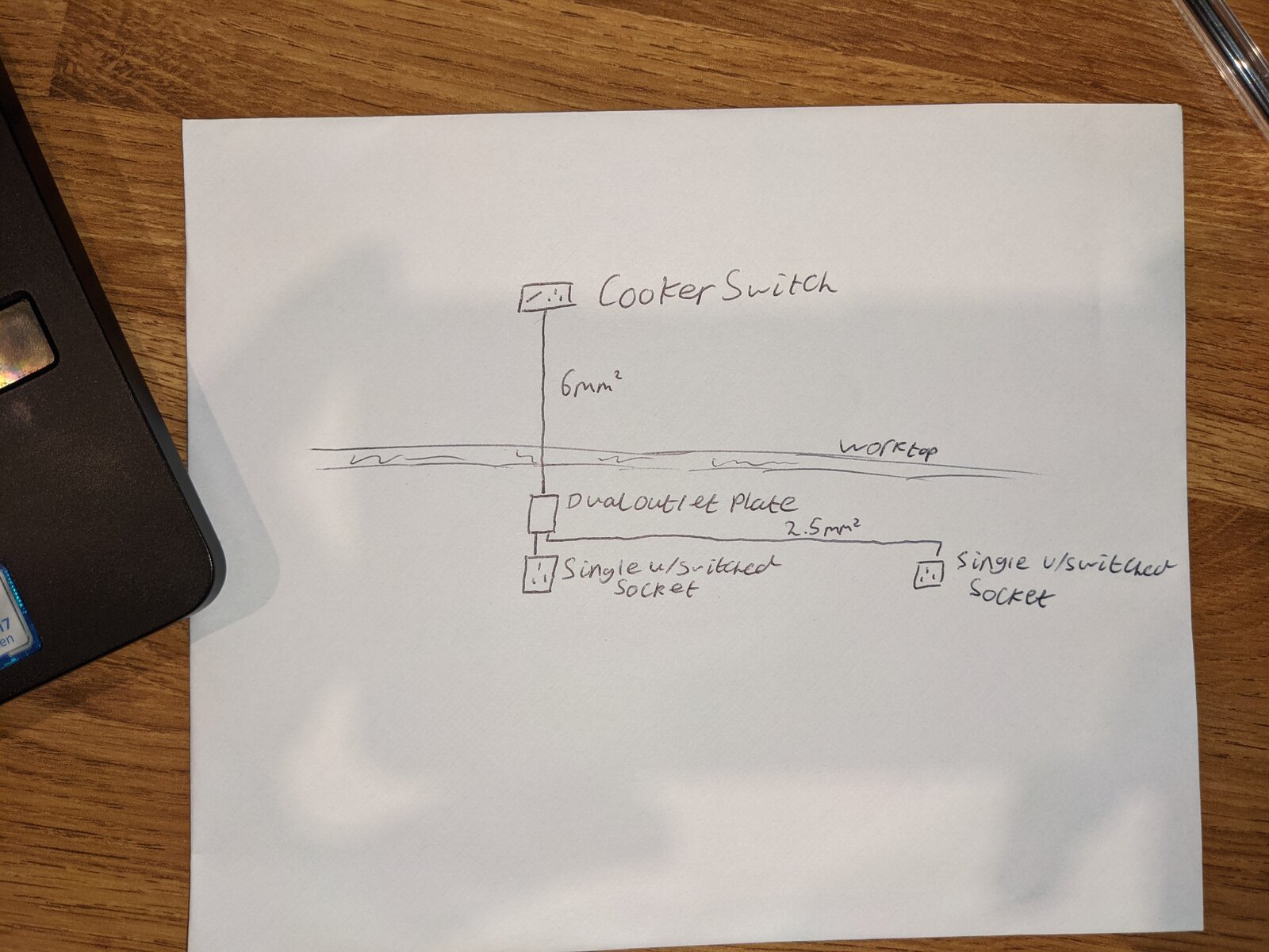 Cooker socket- multiple spurs? | DIYnot Forums