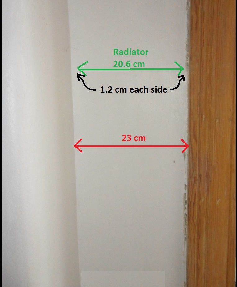 Distance between Radiator and wall and door frame | DIYnot Forums