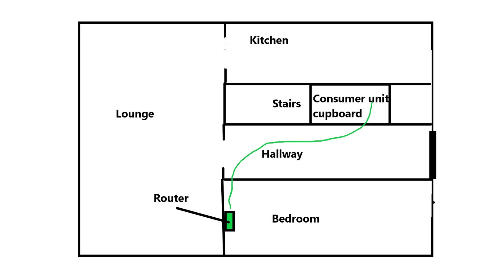 How do you terminate SWA Cat 6 Armoured cable | DIYnot Forums