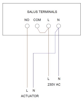 Salus rt310 and R478 Thermo-electric actuator | DIYnot Forums