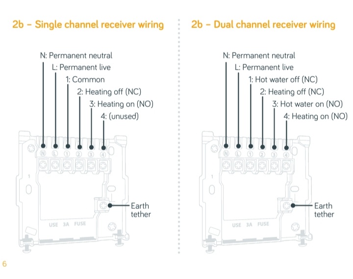 Changing thermostat to Hive system | DIYnot Forums