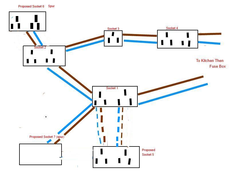 Is this Socket Extension OK? | DIYnot Forums