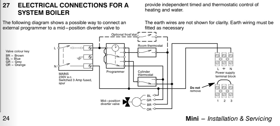 Wiring new boiler thermostat | Page 2 | DIYnot Forums