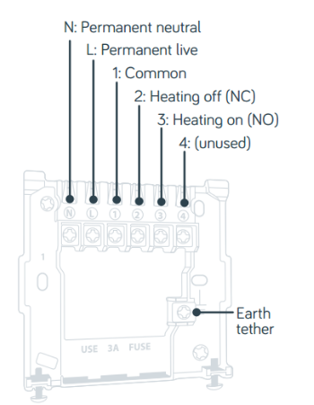 Hive wiring receivers | DIYnot Forums