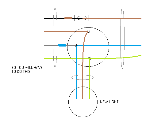 Ceiling light | DIYnot Forums