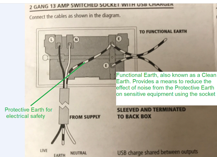 Socket connection | DIYnot Forums