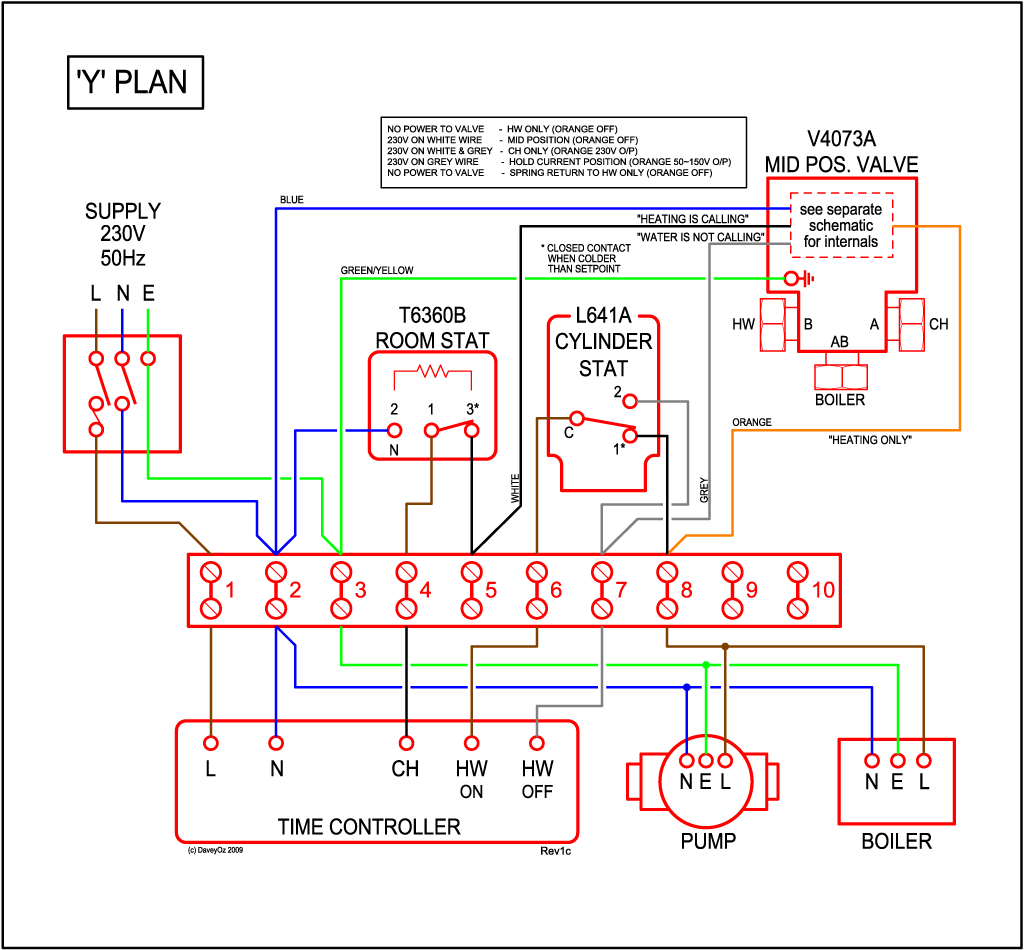 Potterton Ep2002 to TADO V3+ | DIYnot Forums