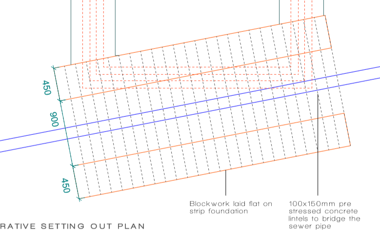 Build over sewer lintel design | DIYnot Forums