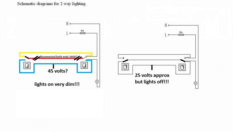 2 way switch fault! | DIYnot Forums
