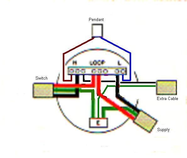 A failing wall light | DIYnot Forums