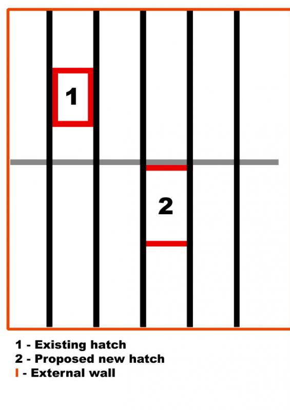Cutting a new loft hatch | DIYnot Forums