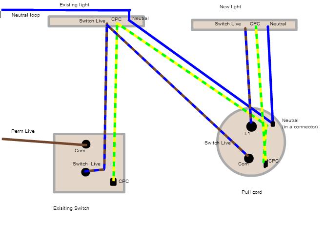 using light fitting as junction box | DIYnot Forums