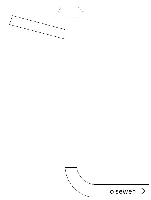 Venting soil stacks | DIYnot Forums