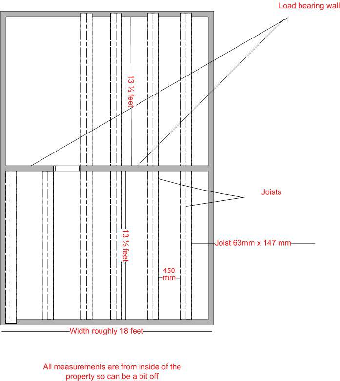 Loft Convertion - Joists | DIYnot Forums