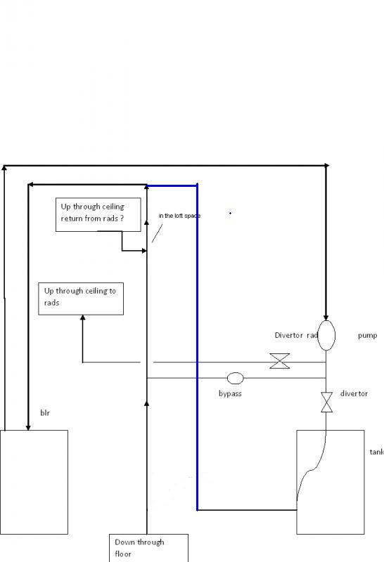 Pump direction | Page 2 | DIYnot Forums