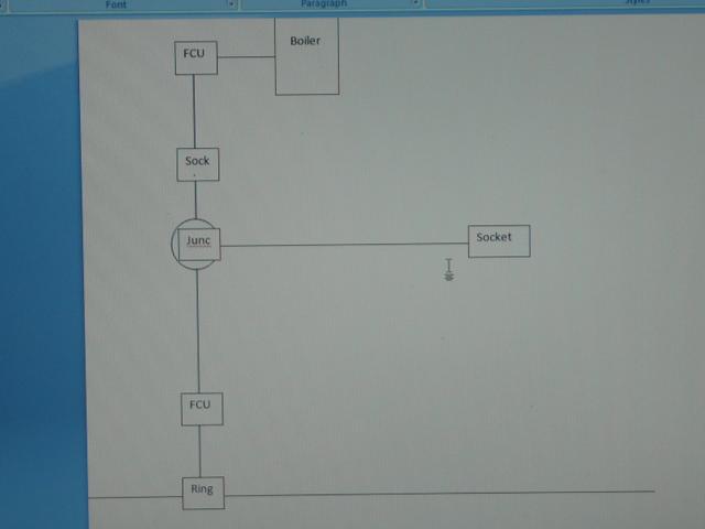 Can I spur a spur? | DIYnot Forums