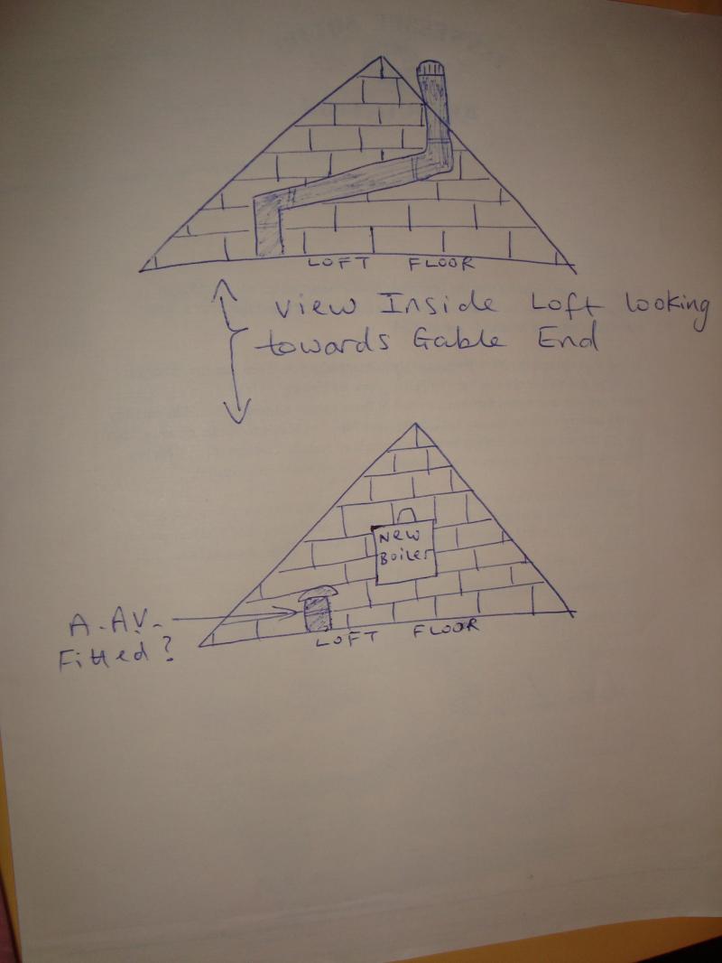 Can I Add AAV To Soil Stack,Instead Of Venting Through Roof? | DIYnot ...