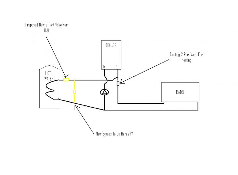 Weird Heating System - How Do I Change To S Plan | DIYnot Forums