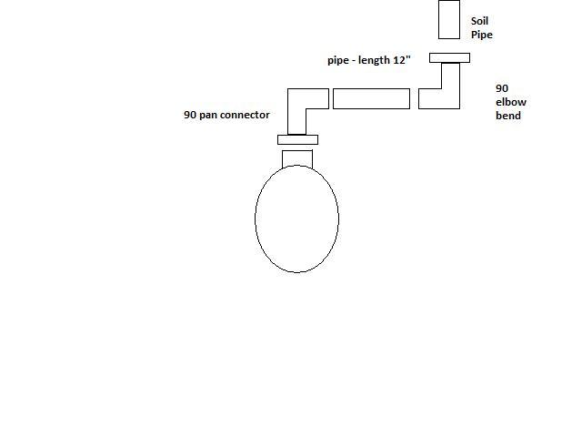 Moving toilet / soil pipe connection issues | DIYnot Forums