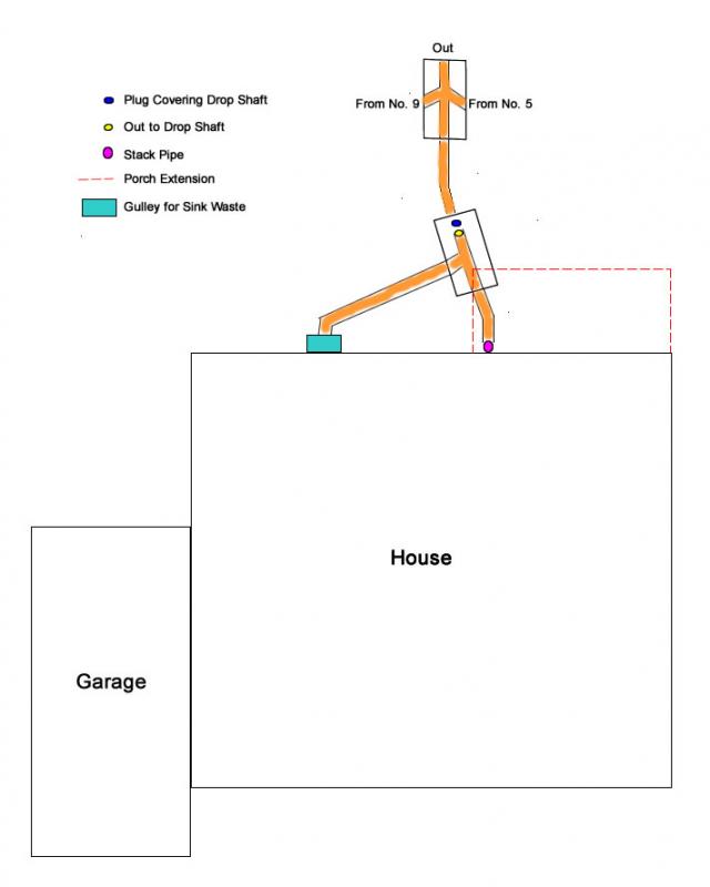 Moving A Manhole | DIYnot Forums