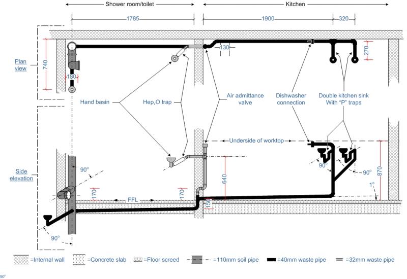 Help with plumbing waste design | DIYnot Forums