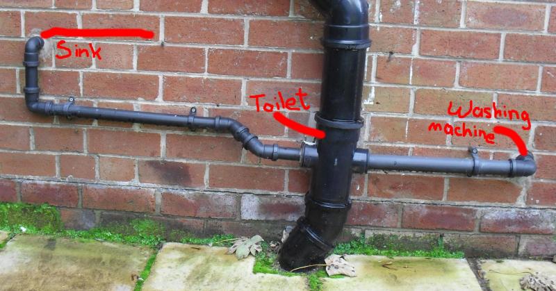 BLOCKED DRAIN WASHER DRAINING INTO TOILET *PLEASE HELP* | DIYnot Forums