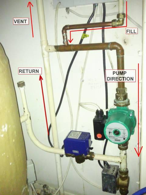 CH Pump sucking in air from vent pipe? | DIYnot Forums