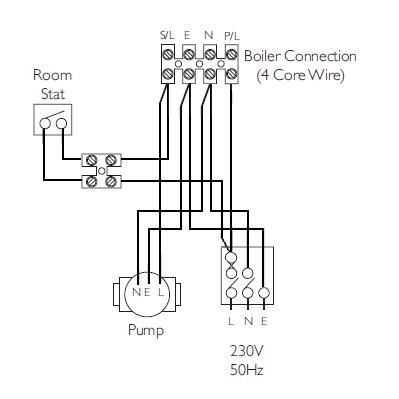 Potterton Room Thermostat Wiring Diagram - Wiring Diagram