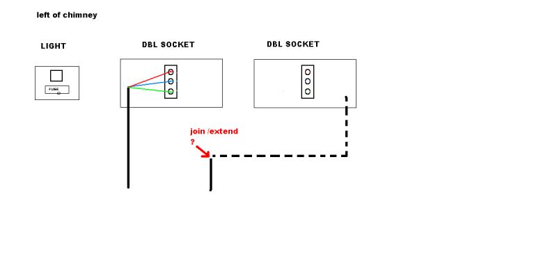 ...adding spurs? | DIYnot Forums