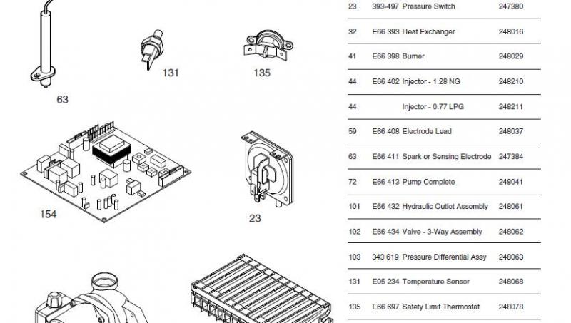 Potterton Performa 24, CH ignition goes on and off in a loop | Page 2 | DIYnot Forums