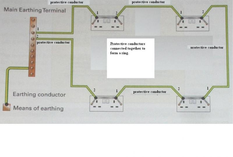 Untitled | DIYnot Forums