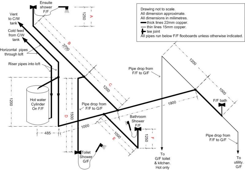 Shower pipe sizing | DIYnot Forums