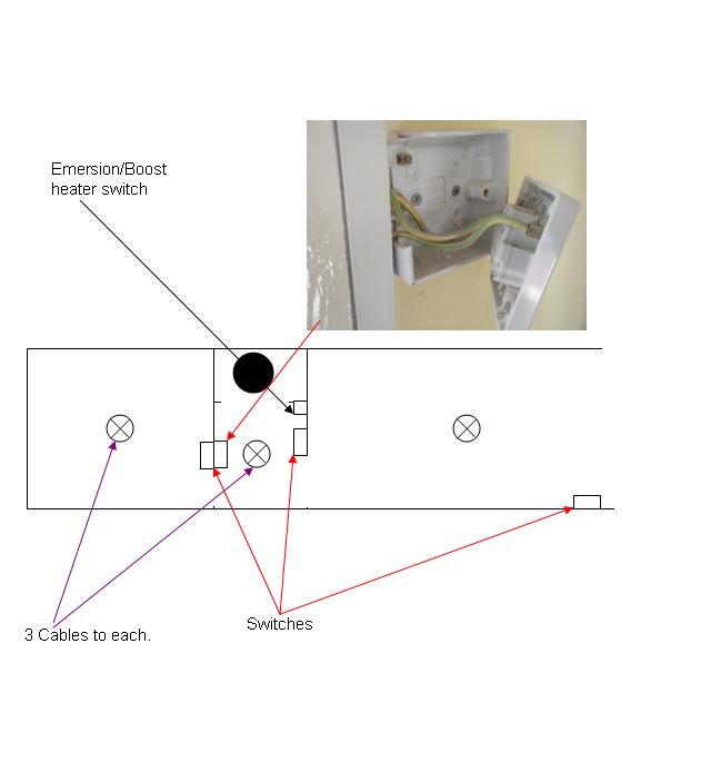 Question about my lights, and funny earth ???? | DIYnot Forums