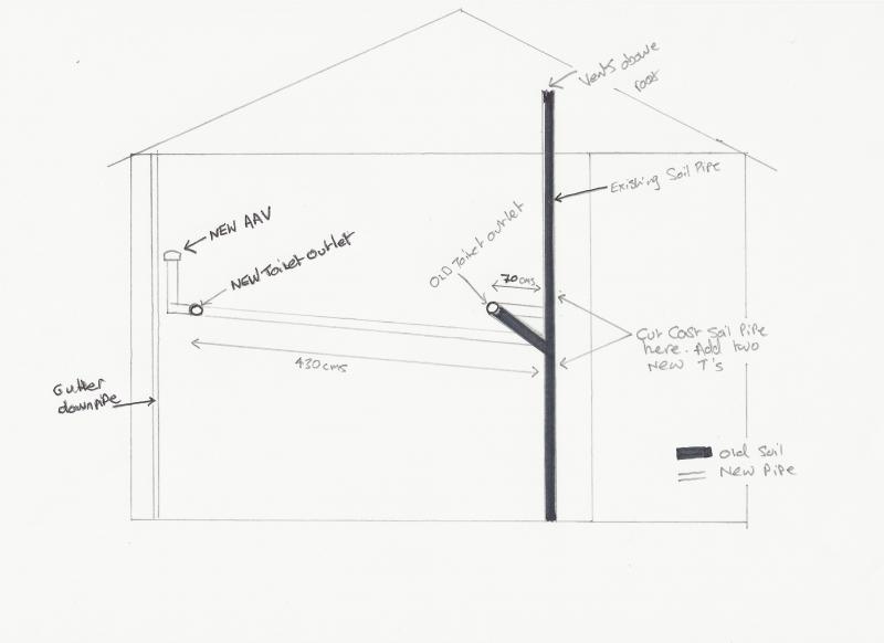 Max distance of soil pipe to stack | Page 2 | DIYnot Forums