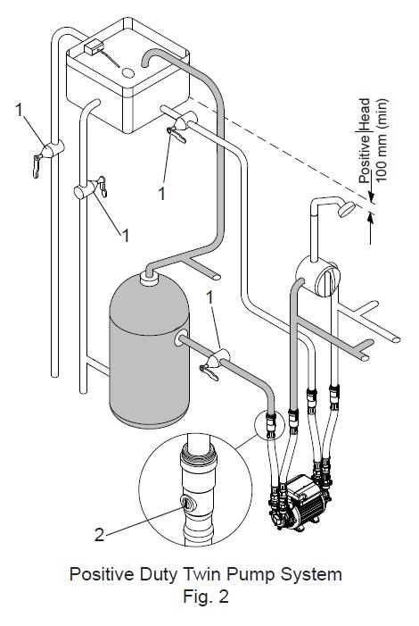 Need help identifying and replacing a fitting | Page 2 | DIYnot Forums
