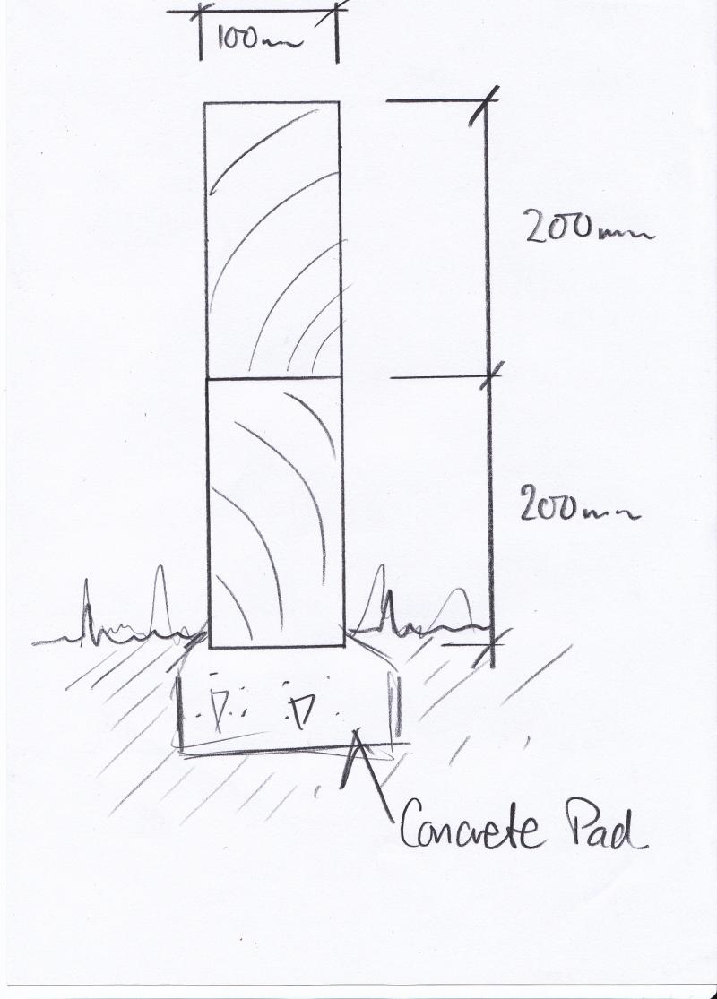 Fixing Sleepers | DIYnot Forums