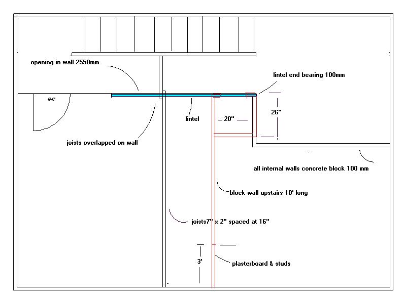 Lintel end bearing | Page 2 | DIYnot Forums