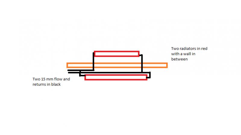 fitting radiators back to back | DIYnot Forums