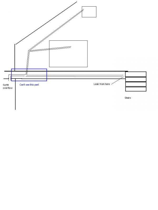 Leaking pipe and strange overflow setup | DIYnot Forums