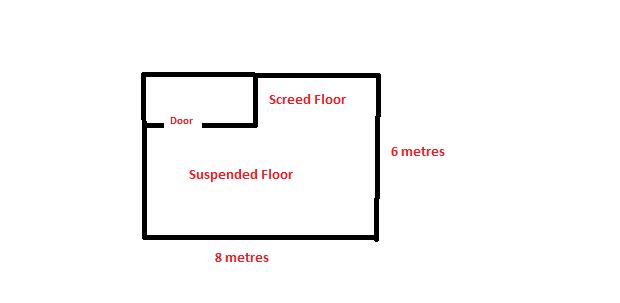 Solid Oak Floor Installation Advice (A Specific Example) | DIYnot Forums