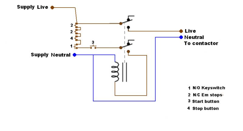 Untitled | DIYnot Forums