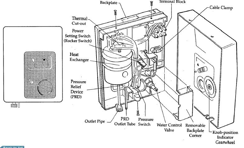 Gainsborough shower dripping from flow control valve | DIYnot Forums