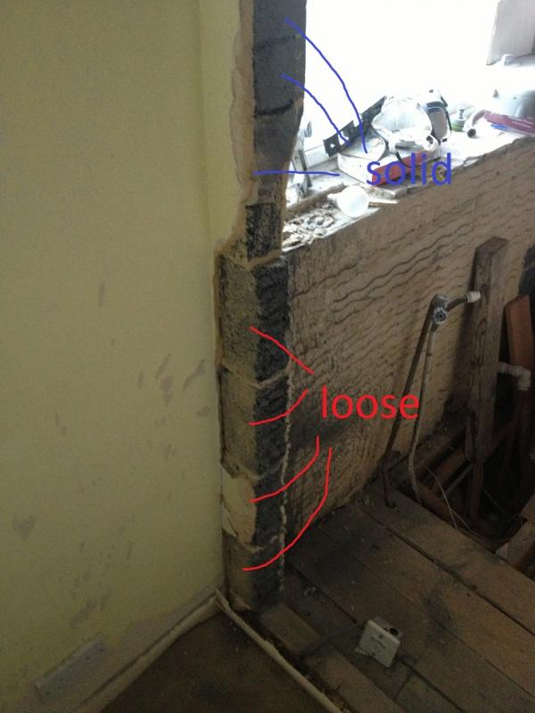 Loose piler brick work | DIYnot Forums