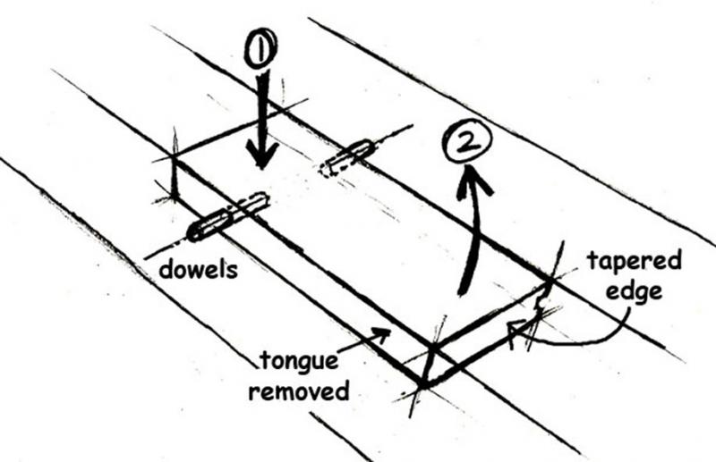 putting a hatch into a wood floor | DIYnot Forums